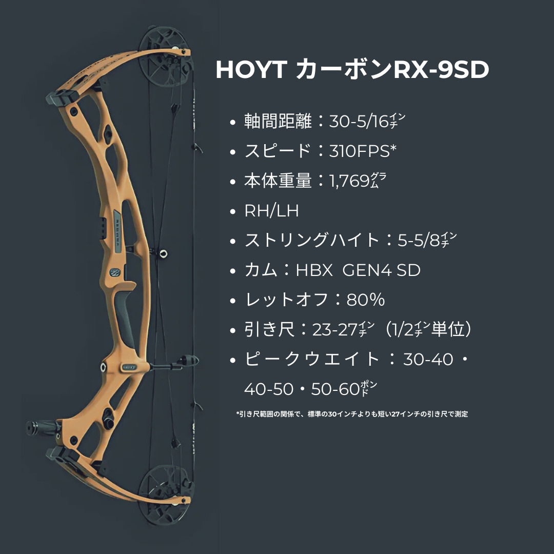 HOYTコンパウンドボウ2025年ニューモデルRX-9SD＆AX-2SD！ – Shibuya Archery Staff Blog