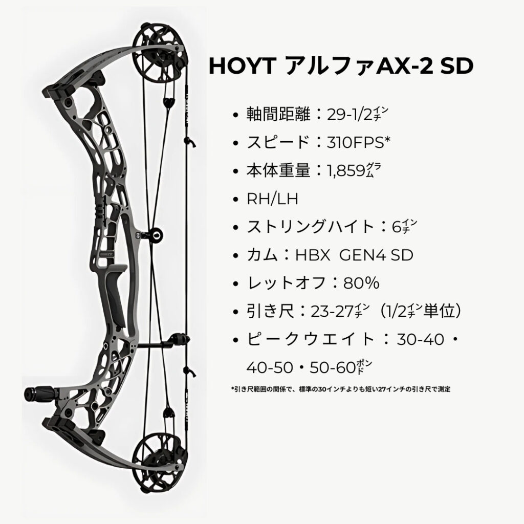 HOYTコンパウンドボウ2025年ニューモデルRX-9SD＆AX-2SD！ – Shibuya Archery Staff Blog