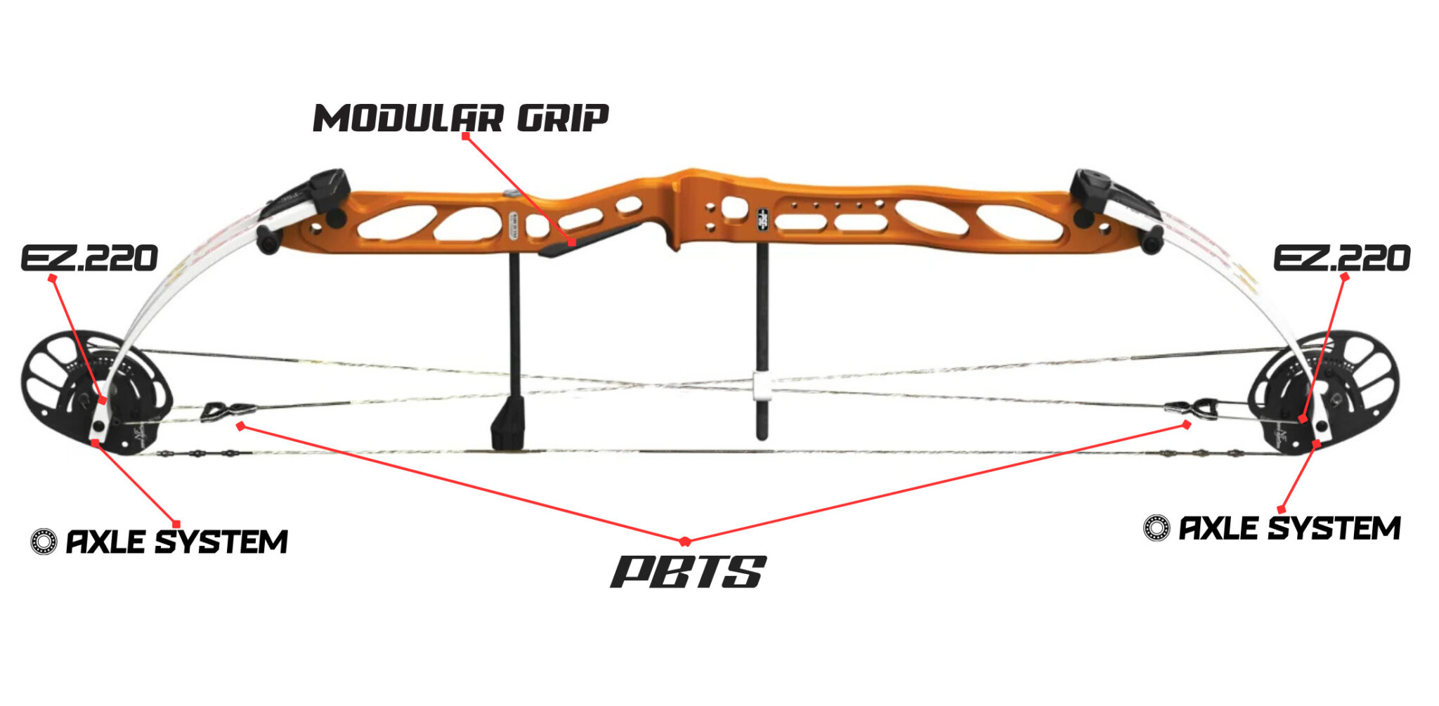 ～PSEの2026年ターゲットモデル新製品、レーザーX発売開始！ – Shibuya Archery Staff Blog